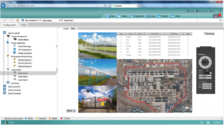 MaxView Software | Integrated Monitoring System | Bandweaver